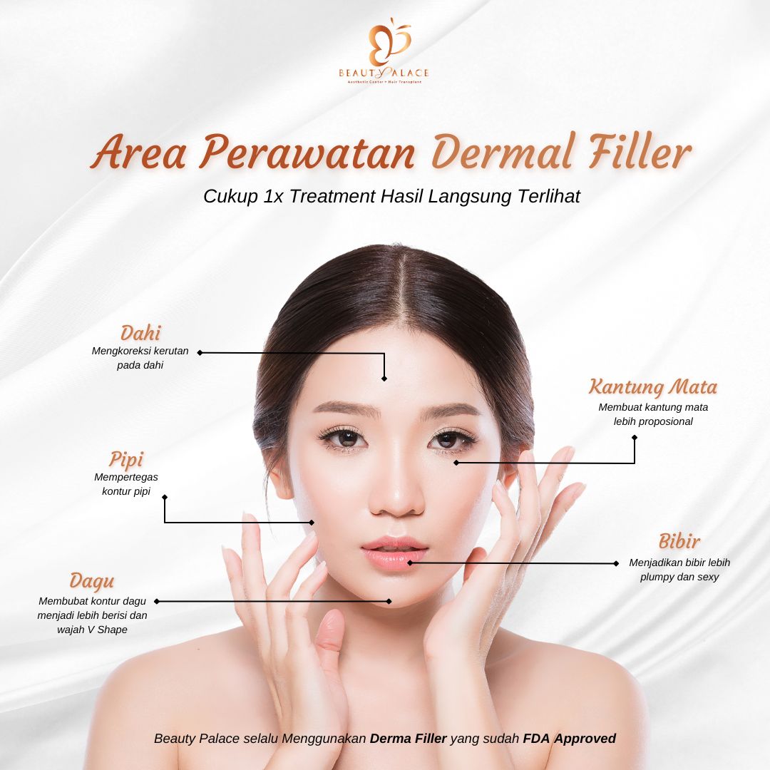 5 Titik Dermal Filler yang Populer untuk Wajah